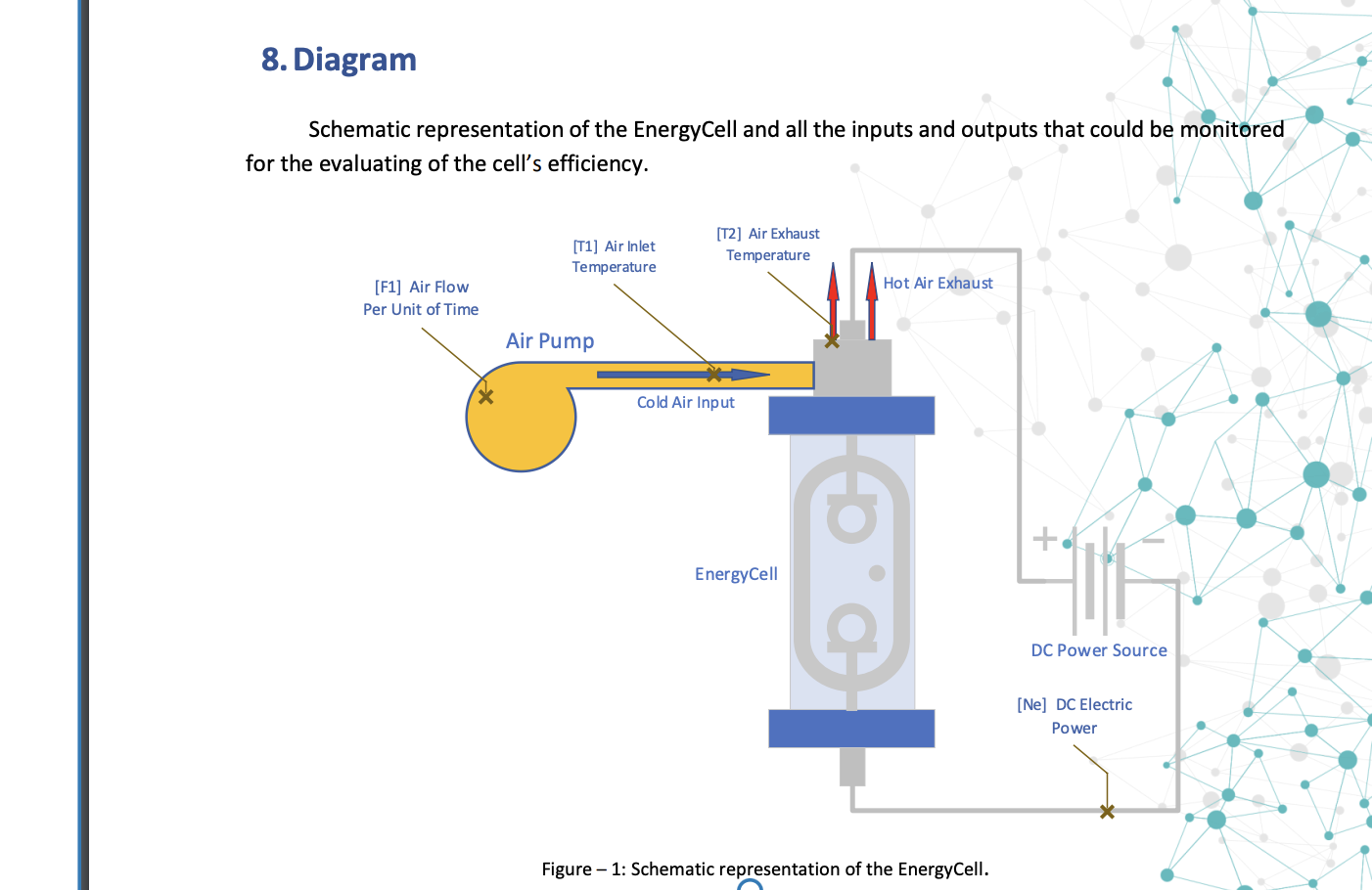 Dispute Over Mysterious Energy Cells Shows Tense Race to Monetize Game ...