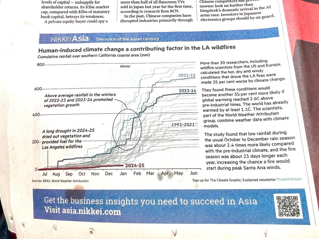 Very cool climate-wildfire-cycle-of-life chart by FT - CarrZee Sustain ...